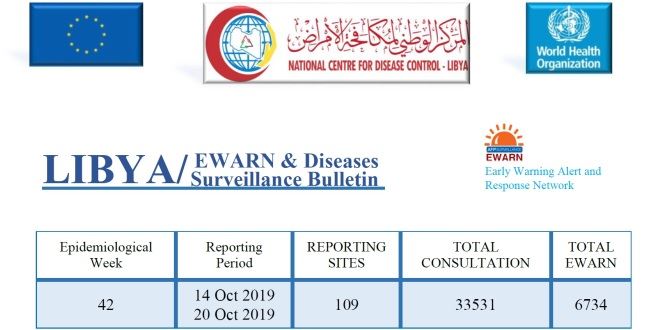 Libya EWARN Bulletin week 42-2019 – المركز الوطني لمكافحة الأمراض