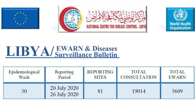 Libya EWARN Bulletin week 30-2020 – المركز الوطني لمكافحة الأمراض
