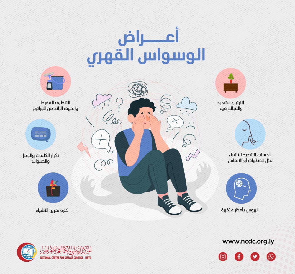 الصحة النفسية – المركز الوطني لمكافحة الأمراض